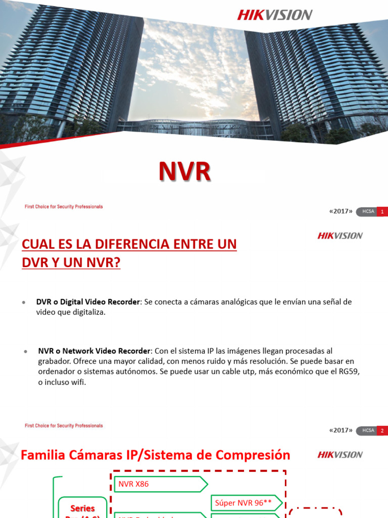 5 +NVR+V2 0-2017 | PDF