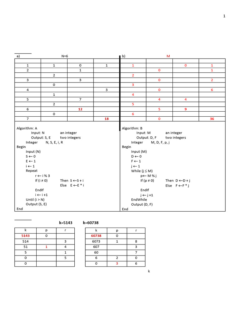 TS2 Loops in Algorithms Solutions | PDF