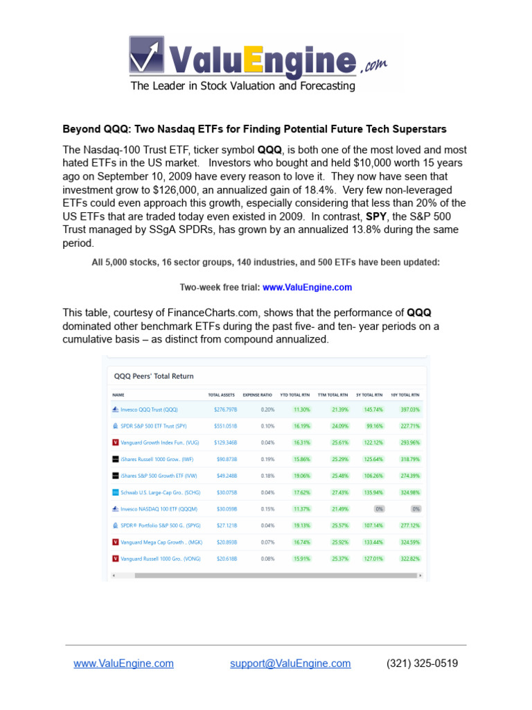 Beyond QQQ: Two Nasdaq ETFs For Finding Potential Future Tech Superstars | PDF | Exchange Traded ...