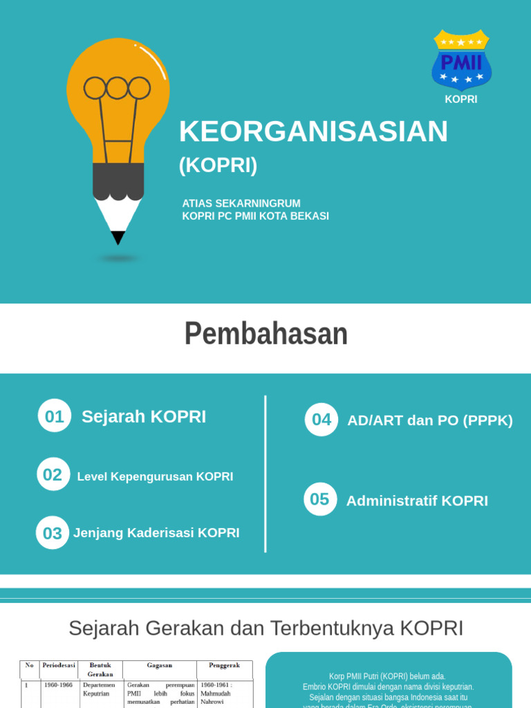 Keorganisasian Kopri | PDF