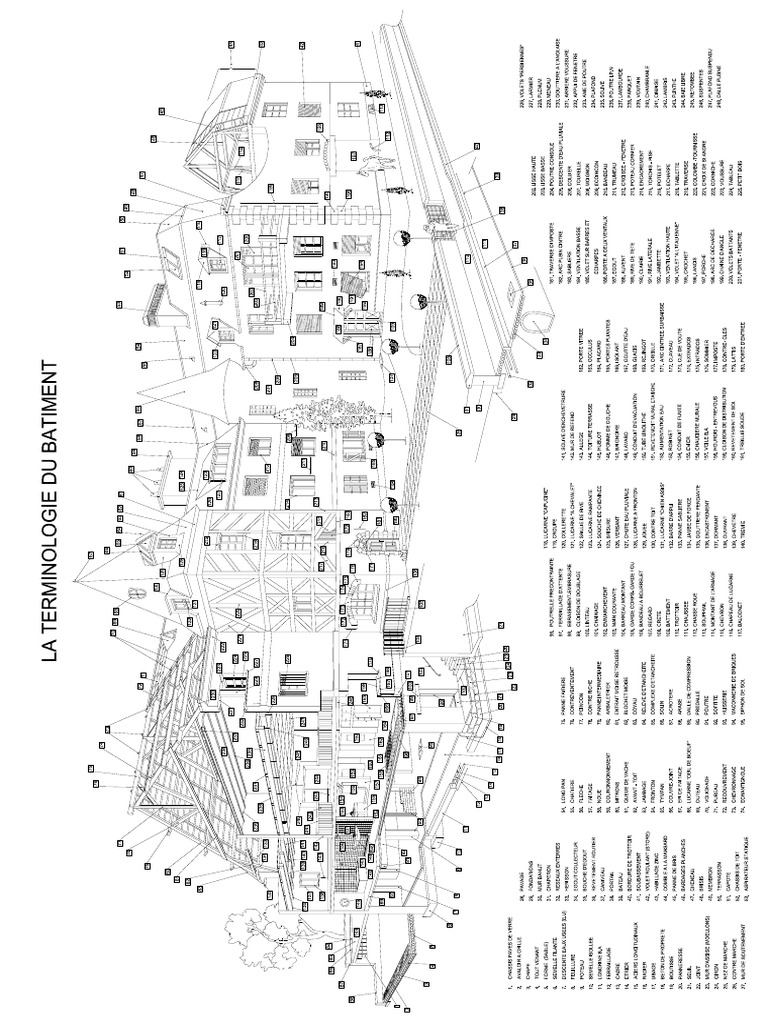 La Terminologie Du Batiment a3 | PDF La Terminologie Du Batiment a3 | PDF