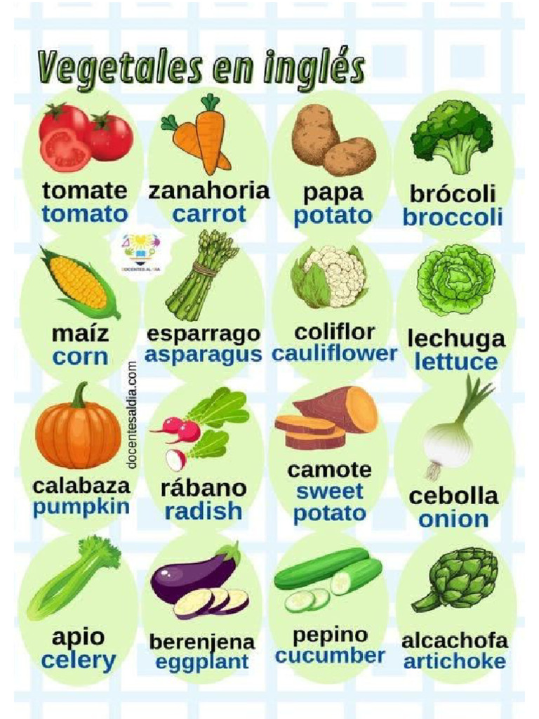 Verduras Ingles Español | PDF