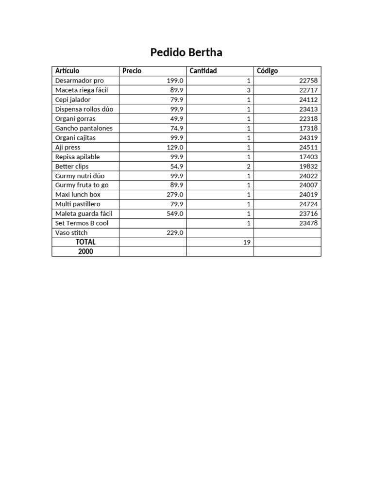 Pedido Bertha | PDF