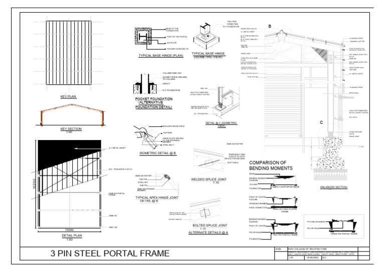3 Pin Steel Portal Frame: Comparison of Bending Moments | PDF