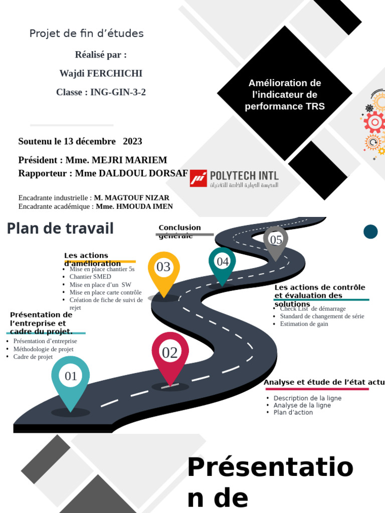 Présentation Pfe Wajdi Ferchichi | PDF