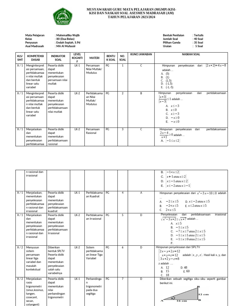 Kisi-Kisi Soal AM MATEMATIKA WAJIB 2024 | PDF