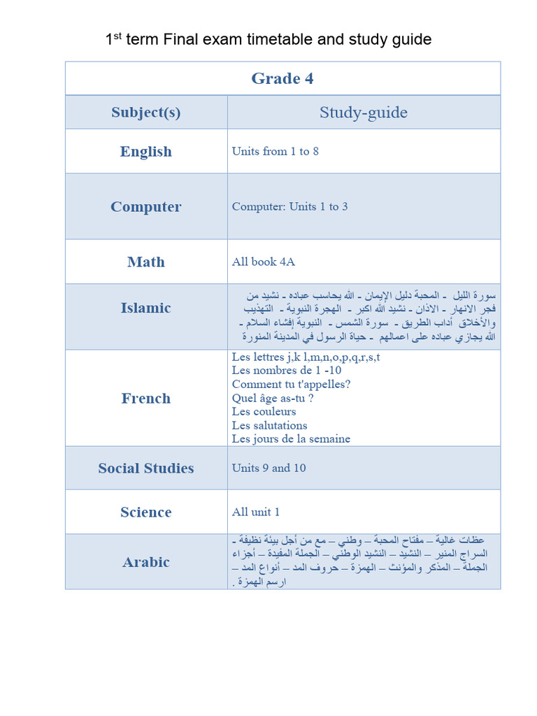 HTTPSTLC - edspire.schoolAlbums63FilesPosting3c9c6742 9d86 4c7c 9241 37c8e3aa487d ...