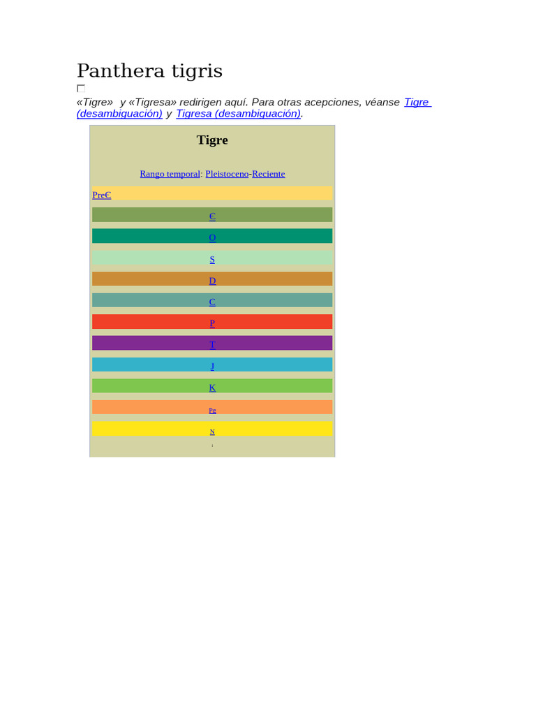 Panthera tigris | PDF