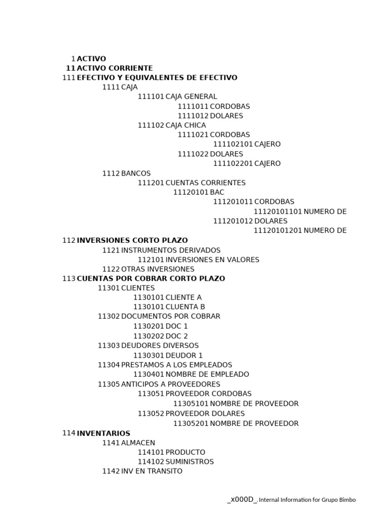 Catalogo Cts 1 | PDF