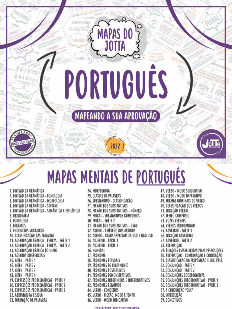 Mapas Português 2022 1 | PDF