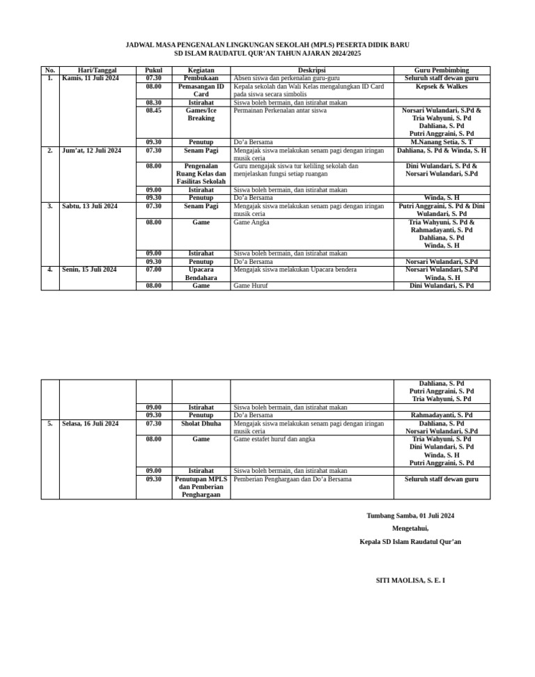 JADWAL MPLS 2024 SDI RAQU | PDF