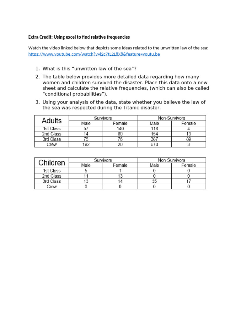 Excel Extra Credit | PDF | Finance & Money Management | Law