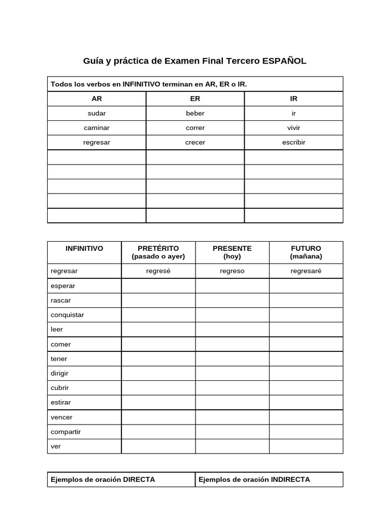 Repaso Español 3o | PDF | Adverbio | Lingüística