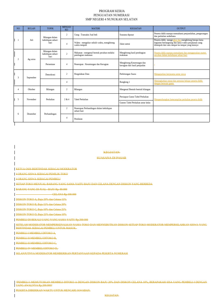 Format Kegiatan Numerasi Sekolah | PDF