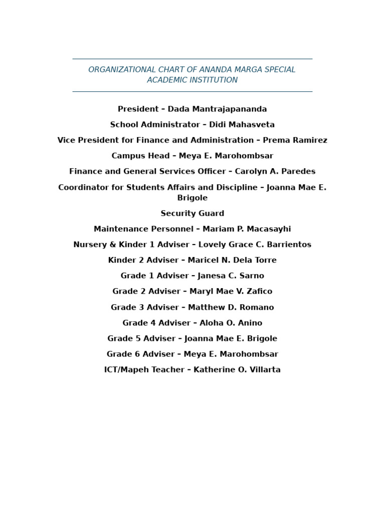 Names of Organizational Chart | PDF