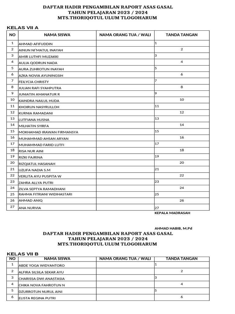 Daftar Hadir Pengambilan Raport 8a Su | PDF