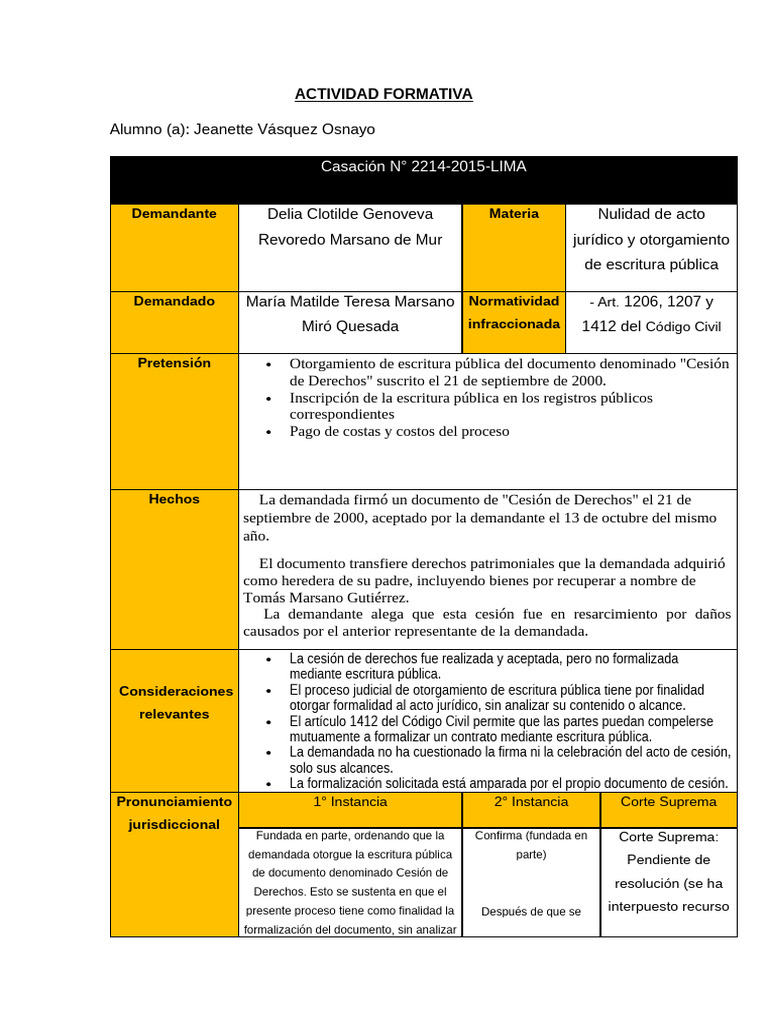 DO_Sem06_ ESQUEMA - ACTIVIDAD FORMATIVA | PDF