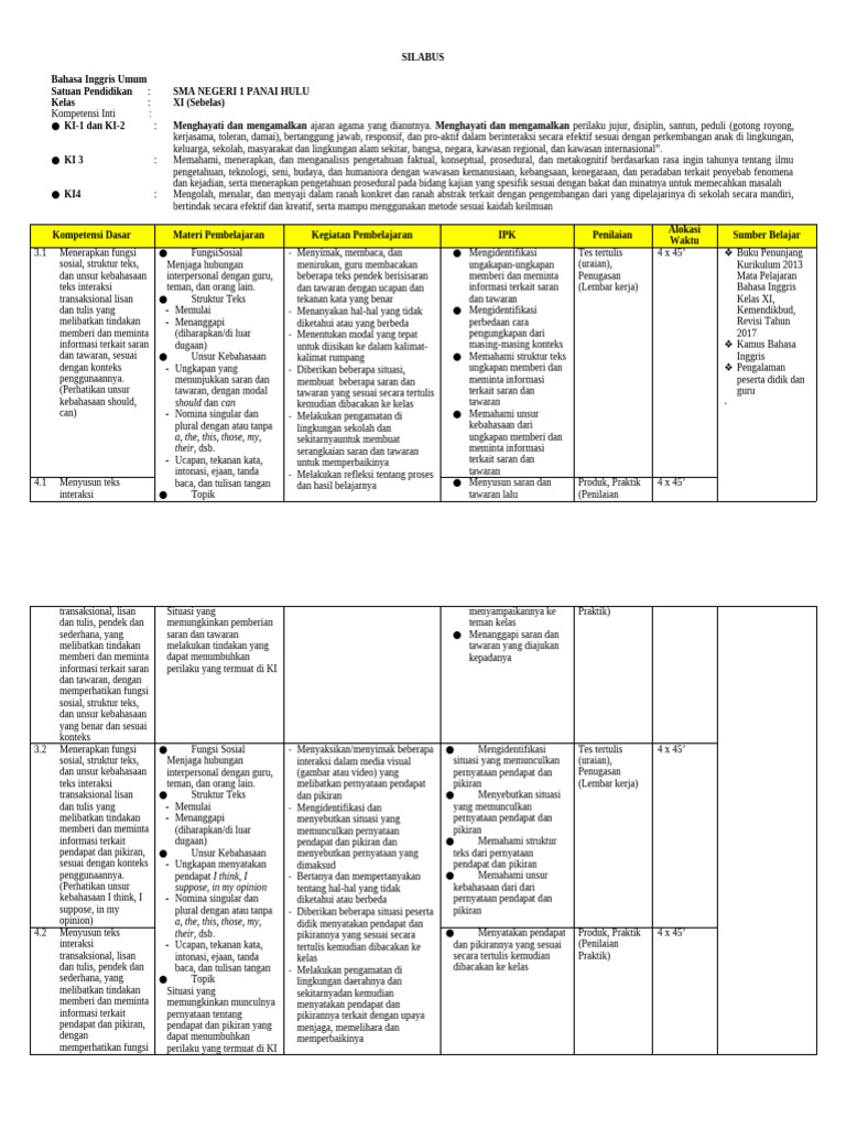 Silabus OK | PDF | Science & Mathematics