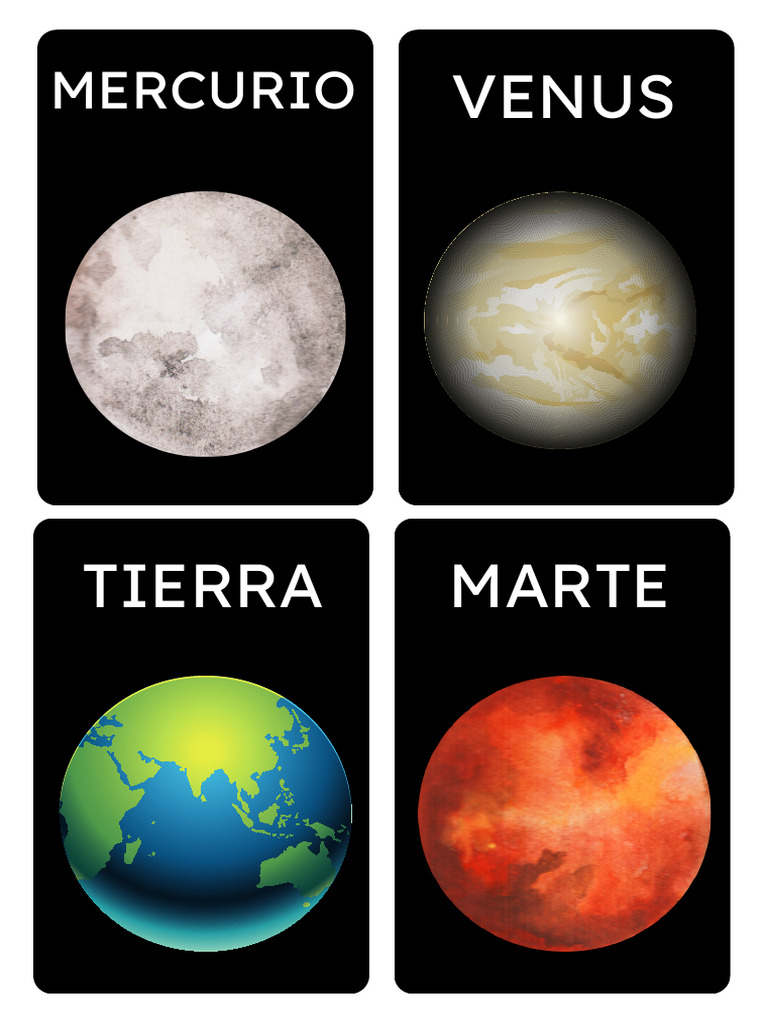 Planets Solar System Flashcards | PDF
