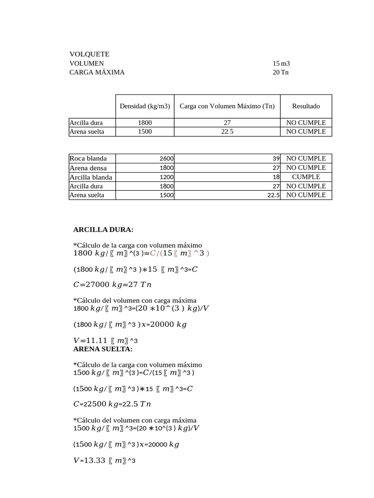 Cambios de Volumen | PDF