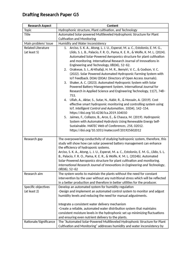 Drafting Research Paper | PDF