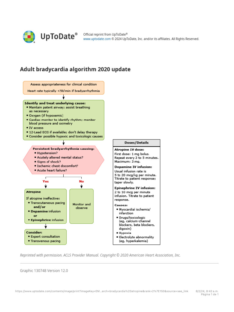 Adult Bradycardia Algorithm 2020 Update - UpToDate | PDF