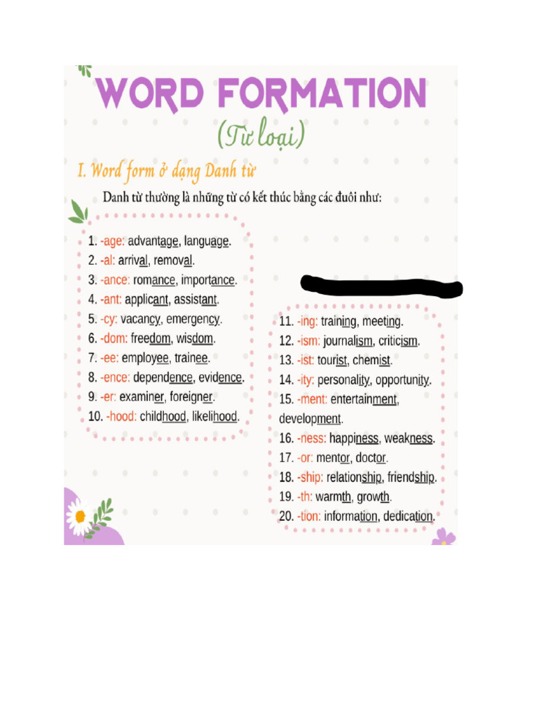 Word Form | PDF