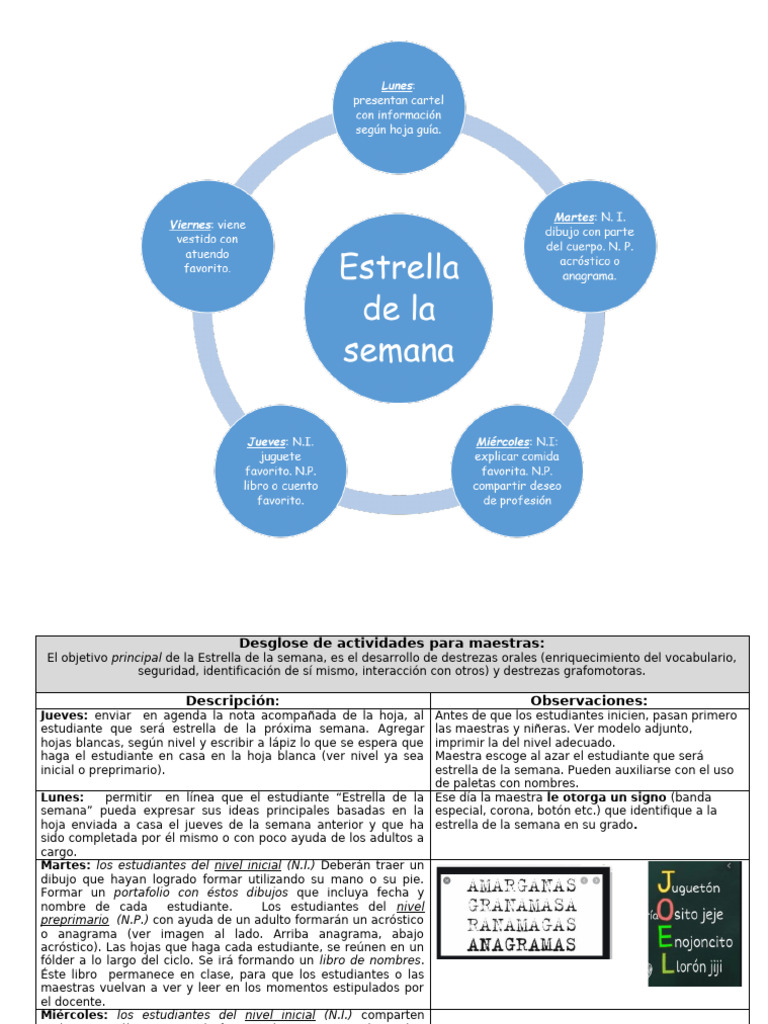 Estrella de La Semana Descripción | PDF