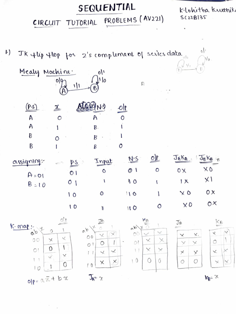assignment 2 digital | PDF
