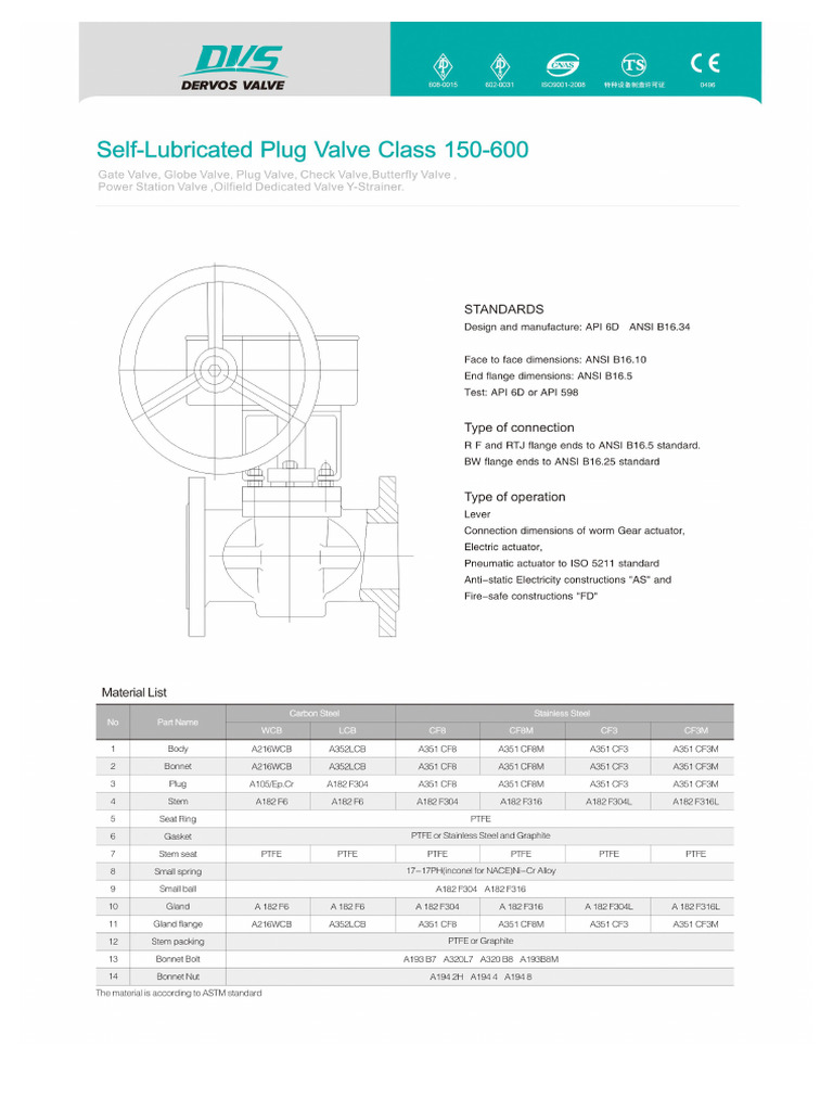 Plug Valve | PDF