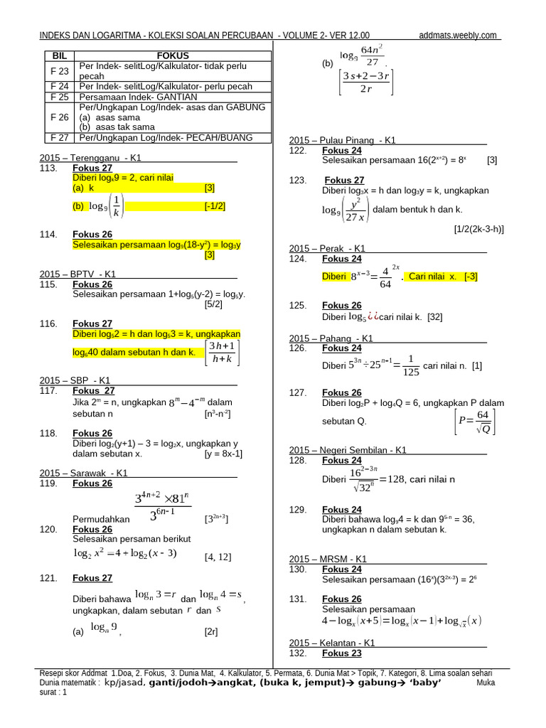 5-Indeks Log - Volume 2 | PDF