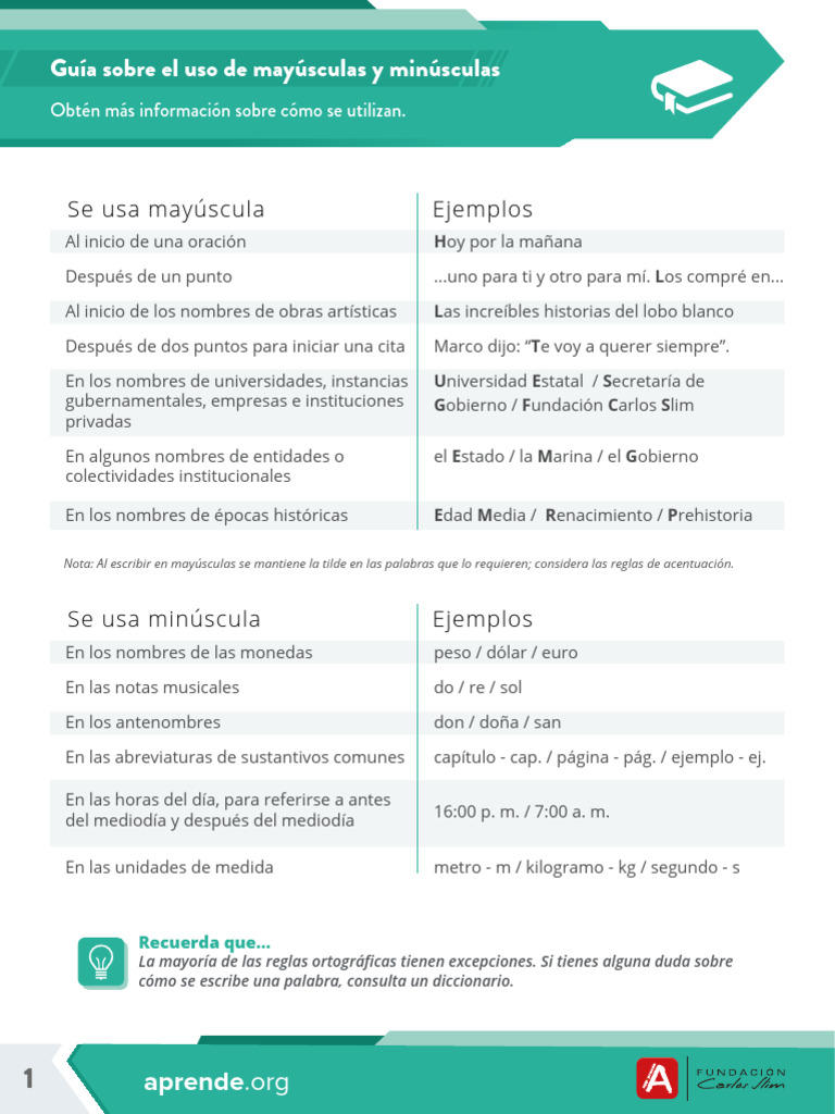 Uso de Mayusculas y Minusculas | PDF