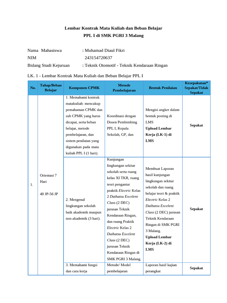 TTD - LK 1. Kontrak Mata Kuliah - Muhamad Diaul Fikri | PDF
