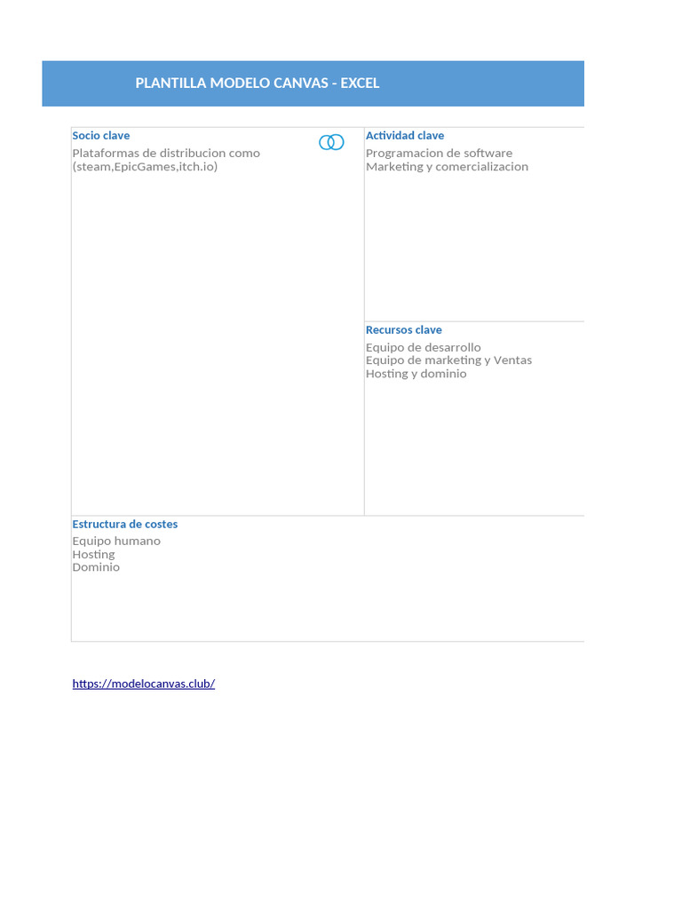 Plantilla Model Canvas Excel | PDF