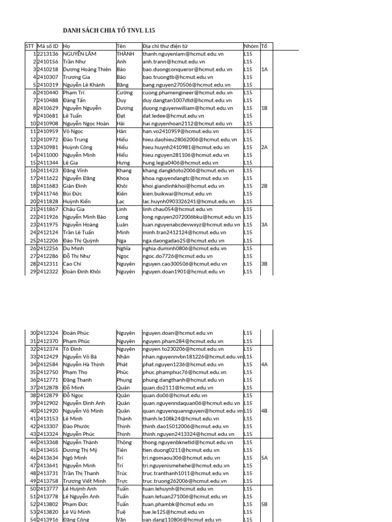 Danh Sách Chia T TNVL L15 | PDF