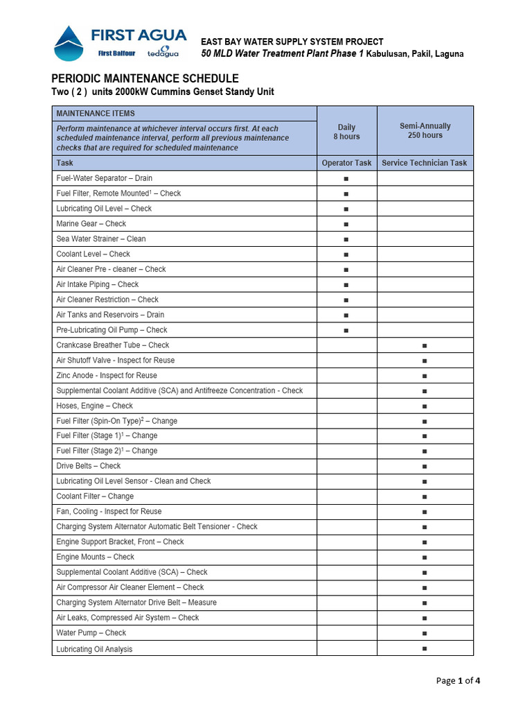 GENSET Maintenance Schedule | PDF