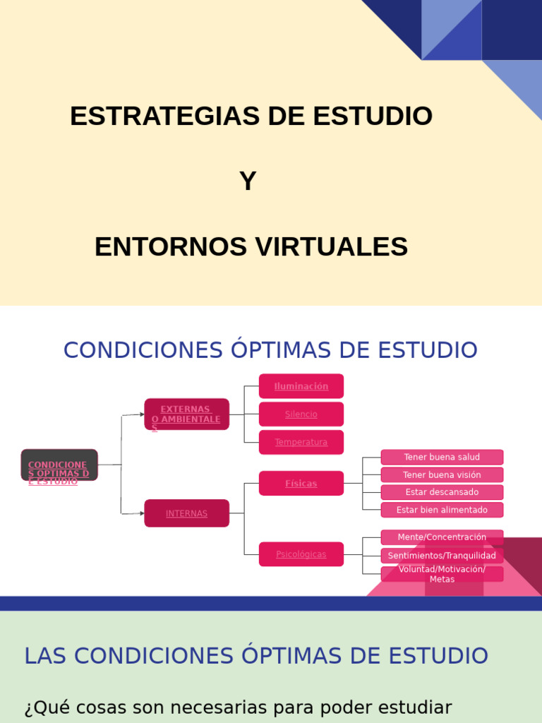 Condiciones óptimas de estudio | PDF