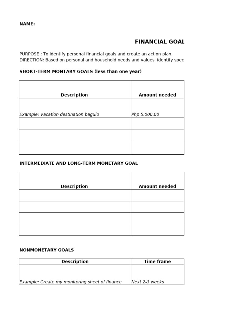 Financial Planning and Budgeting Activity | PDF