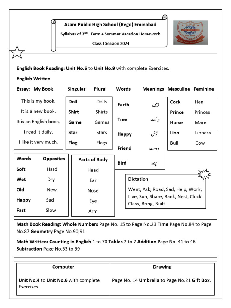 Syllabus of 1st Class | PDF
