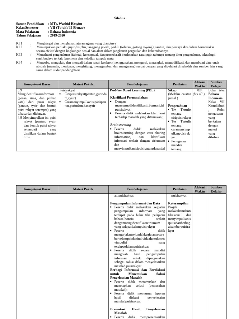 Silabus 7 Genap 2023-2024 | PDF