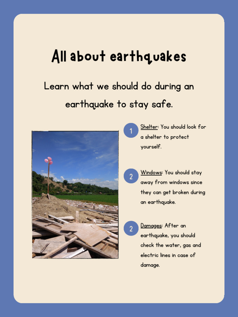 Educational Poster Learn About Earthquakes and Safety Measures ...