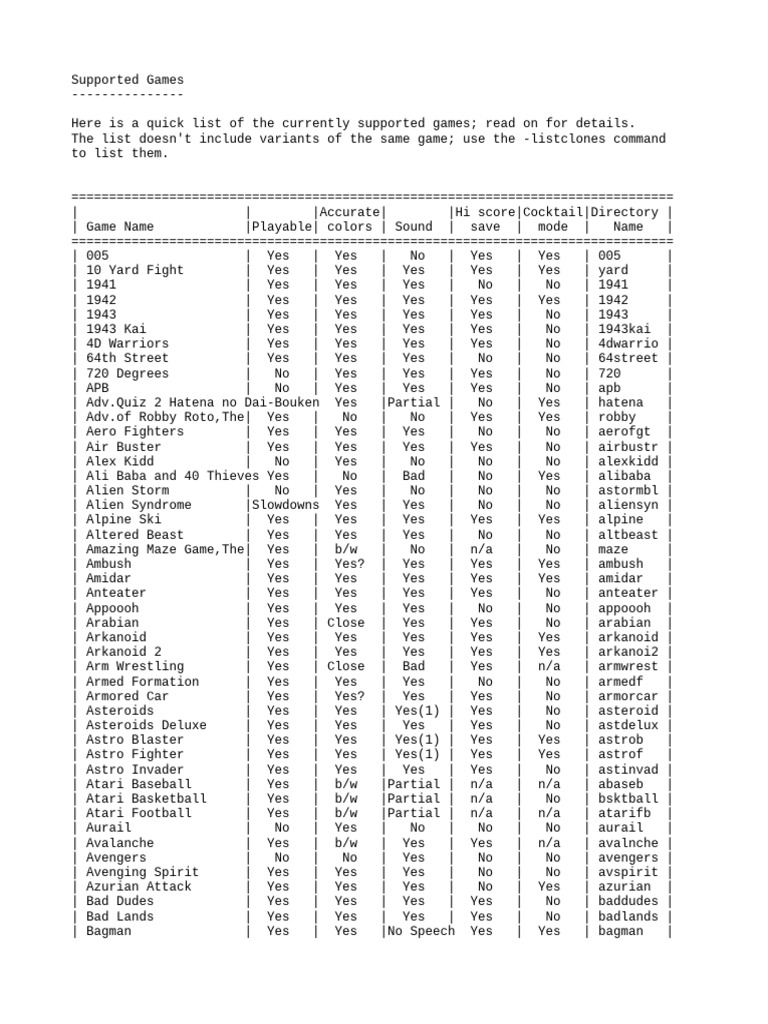 Game List | PDF