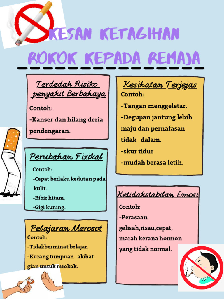 Kesan Ketagihan Rokok Kepada Remaja. | PDF
