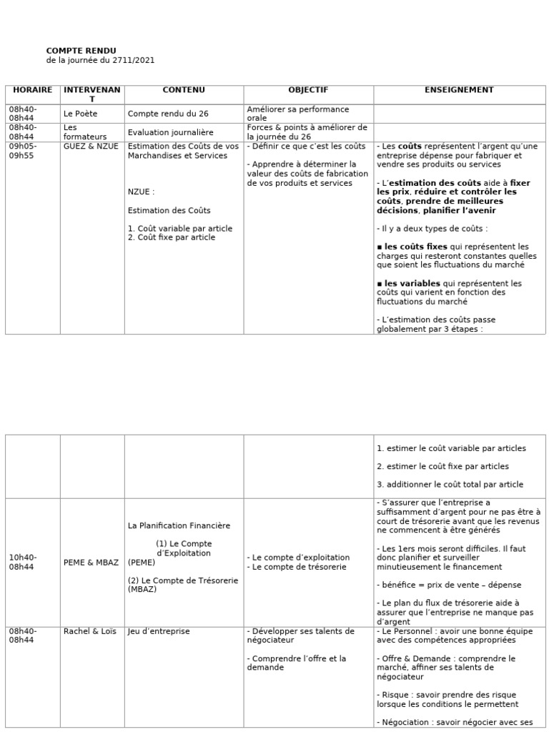 Compte Rendu | PDF