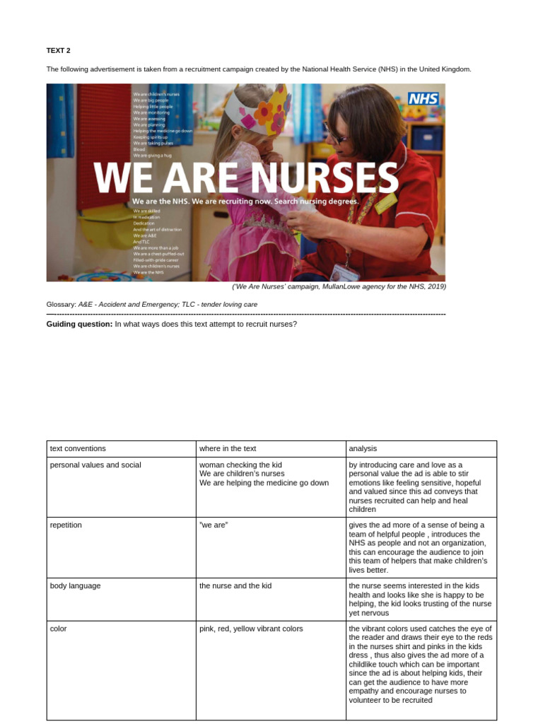 We Are Nurses | PDF