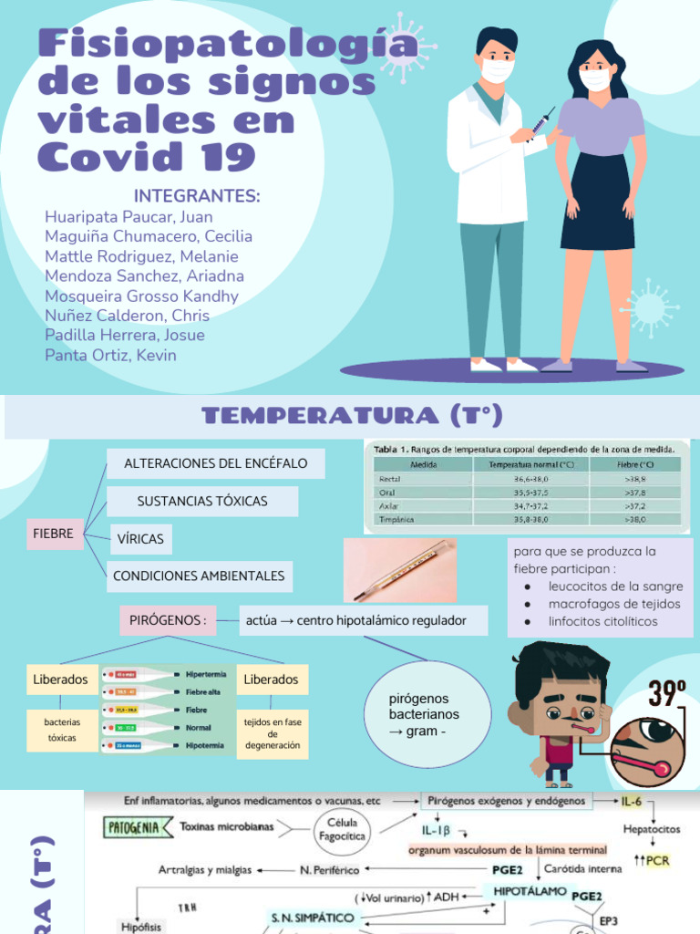 Grupo 02 - Medico Paciente 1 | PDF