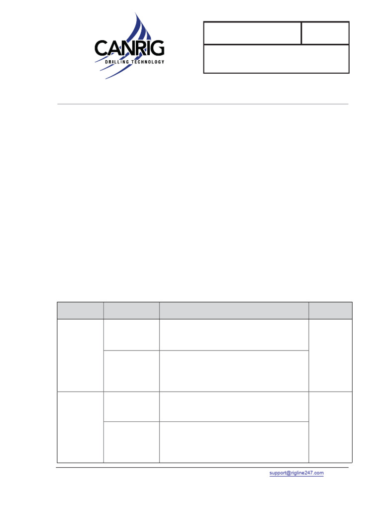 Top Drive pb170 - Top Drive Blower Upgrade v2.0 | PDF | Manufactured Goods