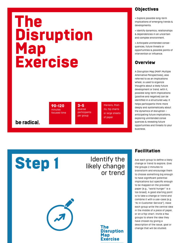 Be Radical - Disruption Mapping Facilitation Guide | PDF