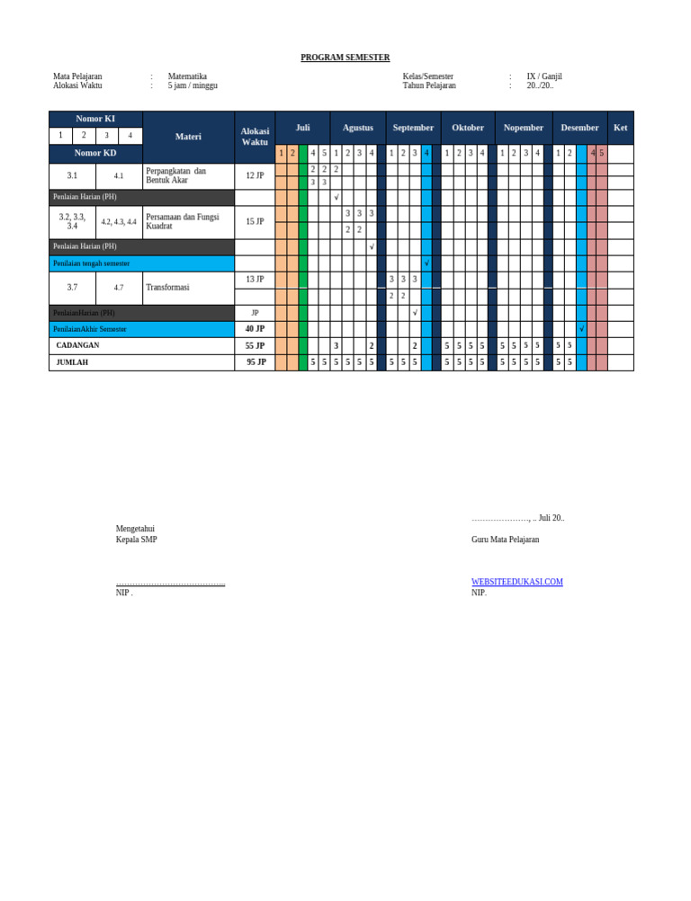 Program Semester 1 | PDF