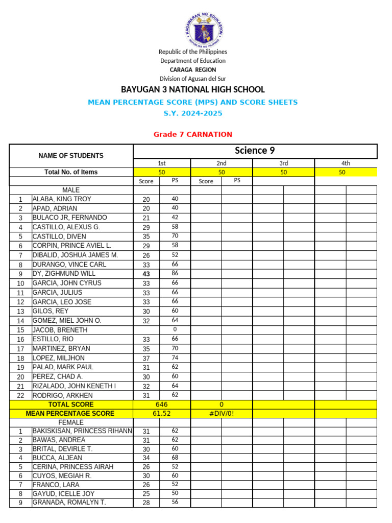 Science Scoresheet CARNATION | PDF